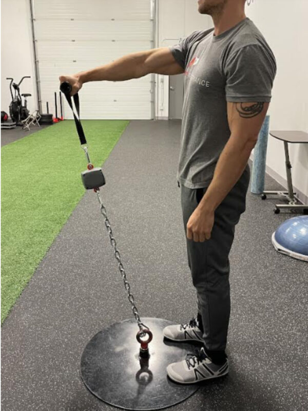 Data collection: How do we determine what to test? - Acumen